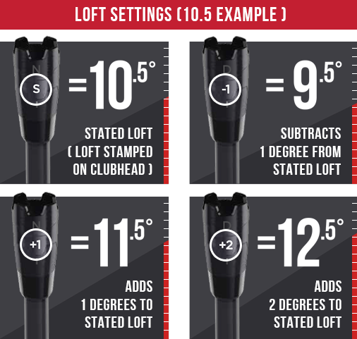 Mastering Mavrik Driver Settings: A Step-by-Step Guide to Personalizing ...